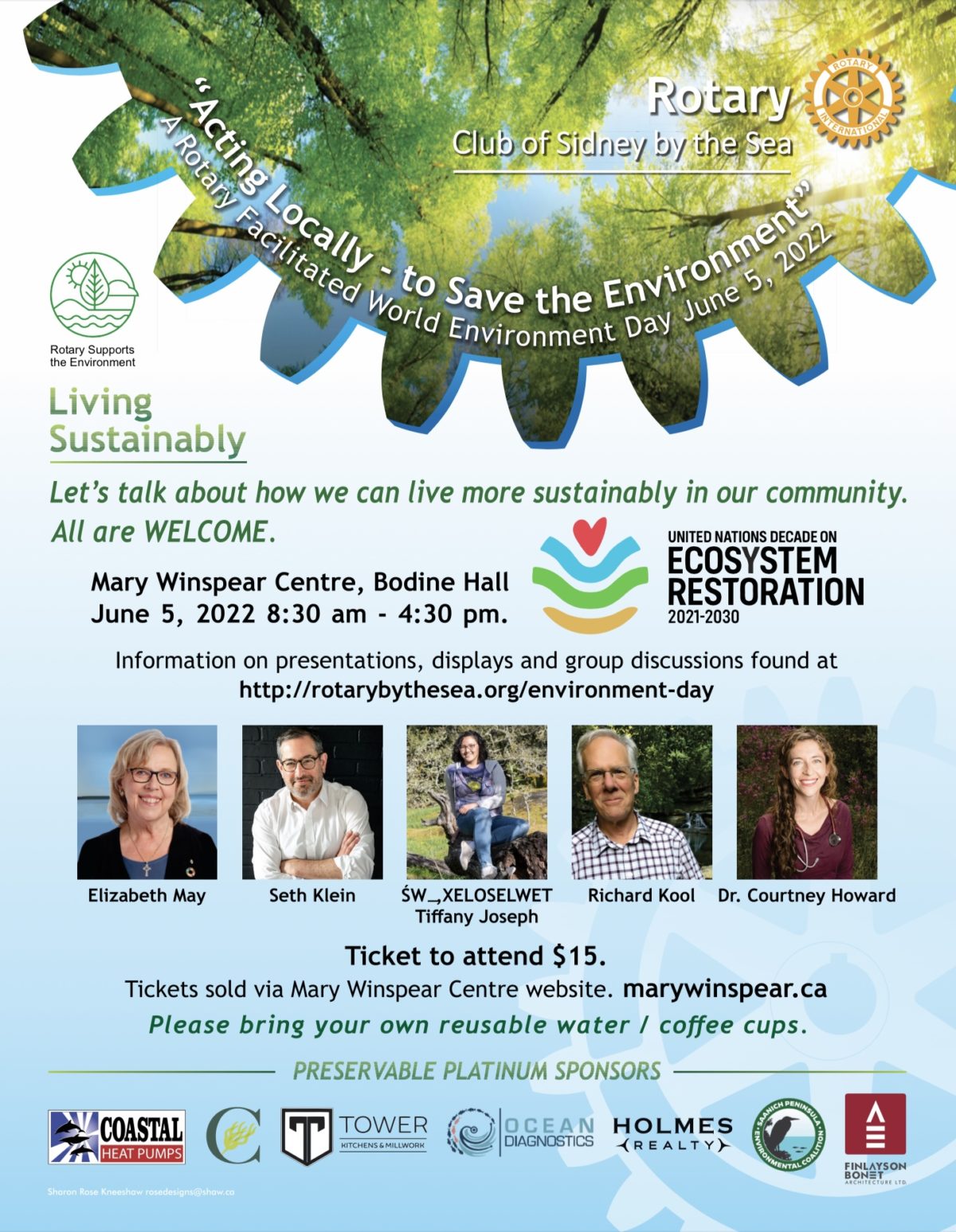 Protecting the Environment - Rotary Club of Sidney by the Sea